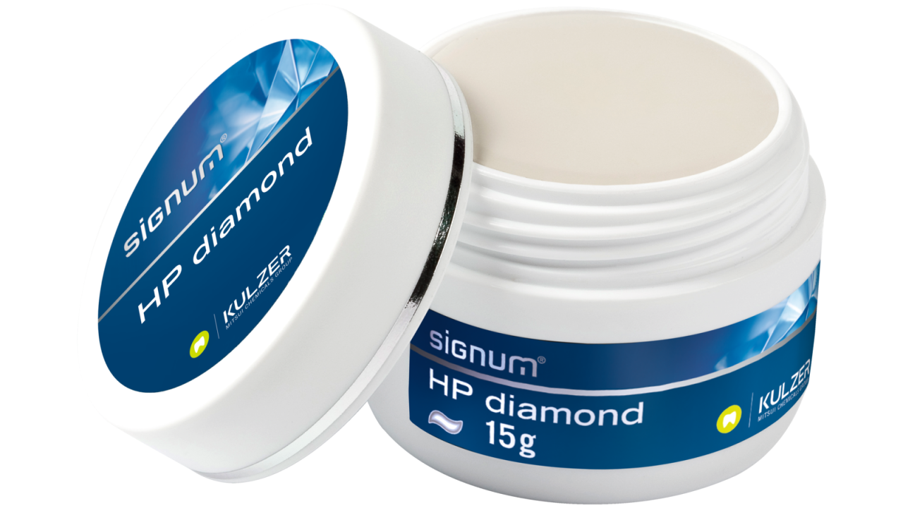 Signum® HP diamond